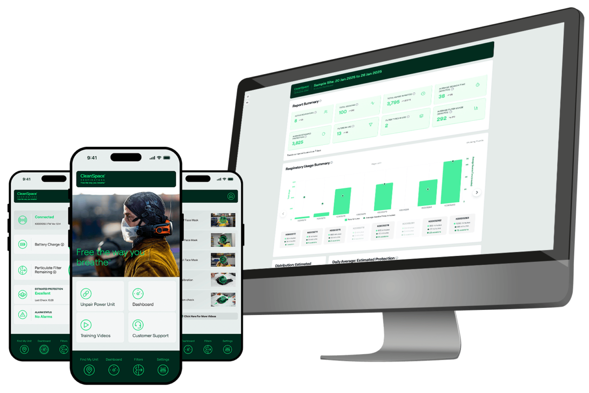 CleanSpace Technology - Award-Winning Respirators